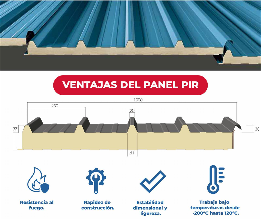 Paneles PIR-Poliisociuranato